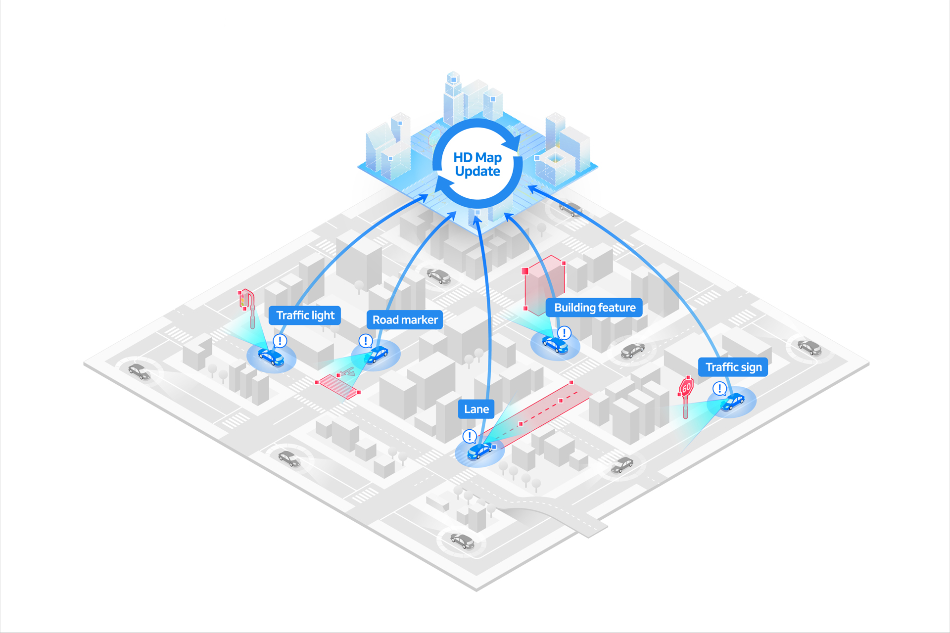 Google maps is working on new advanced AI | Planet Digger